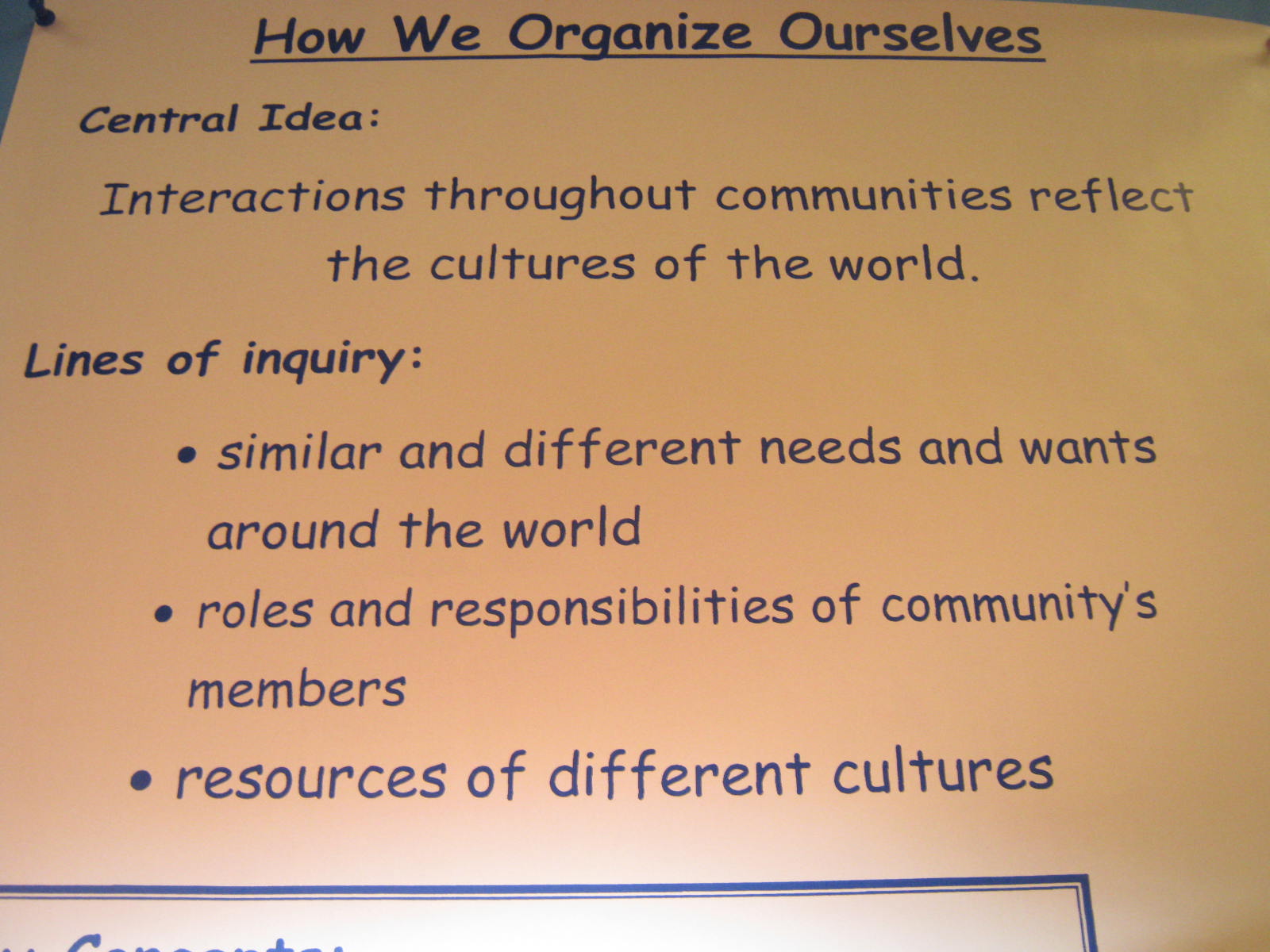 Sra. Rangel's Class: PYP Planner: How We Organize Ourselves